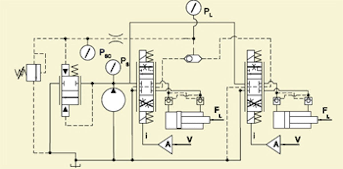 Understanding unloading valves — Part 2 | Power & Motion