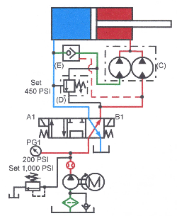 BOOK 2, CHAPTER 17: Regeneration circuits | Power & Motion