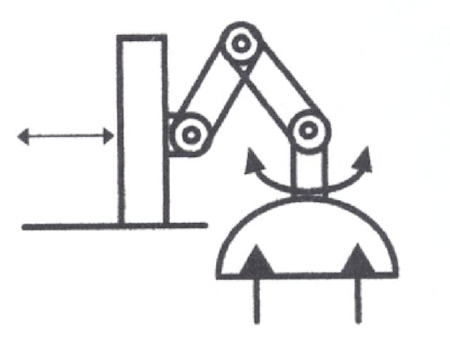 BOOK 2, CHAPTER 19: Rotary actuators | Power & Motion