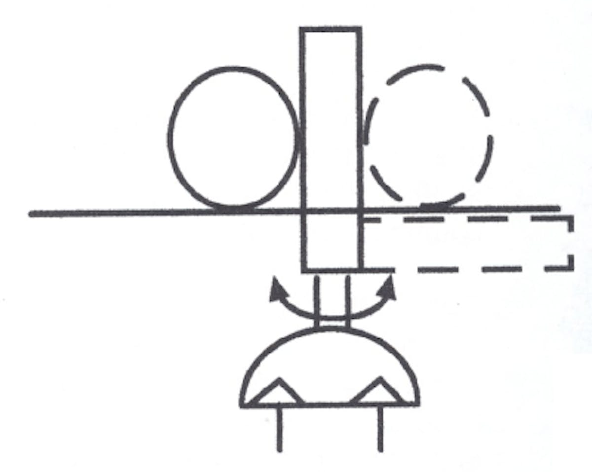 BOOK 2, CHAPTER 19: Rotary actuators | Power & Motion