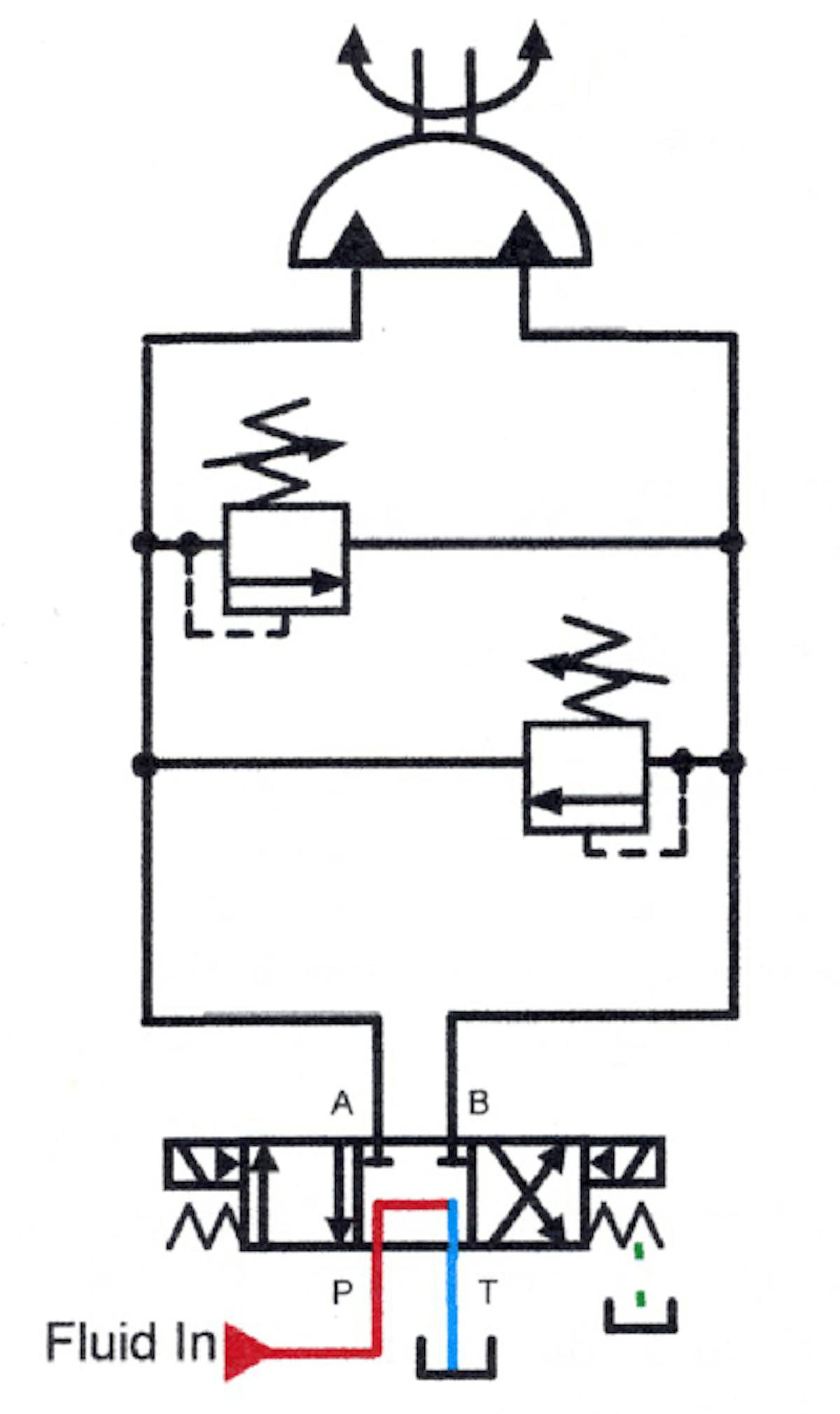 BOOK 2, CHAPTER 19: Rotary actuators | Power & Motion