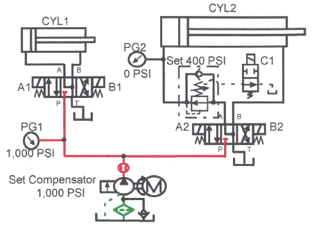 BOOK 2, CHAPTER 16: Reducing valves | Power & Motion