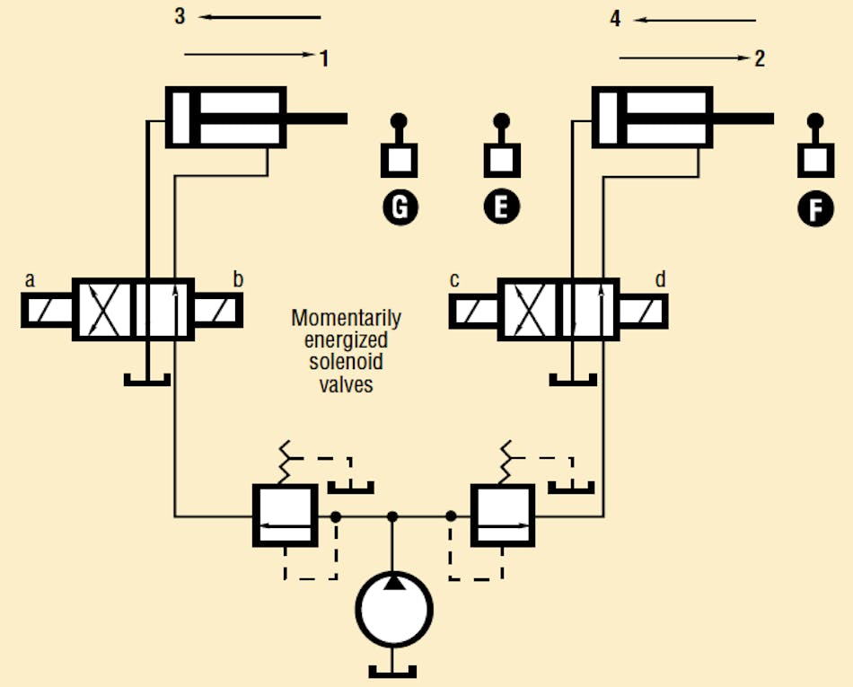 Engineering Essentials: Sequencing Circuits | Power & Motion