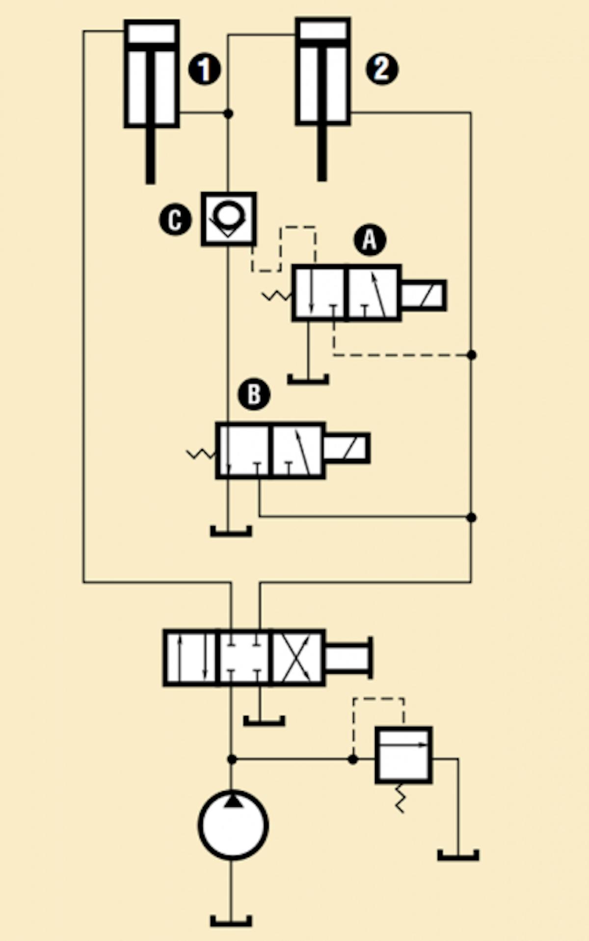 Synchronizing circuits | Power & Motion