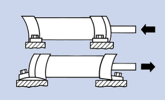 Engineering Essentials: Cylinders | Power & Motion Tech