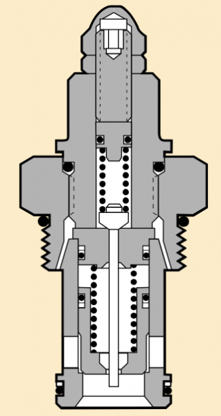 Engineering Essentials: Cartridge Valves | Power & Motion