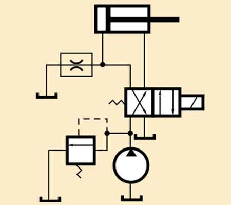 Engineering Essentials: Types of Speed-Control Circuits | Power & Motion