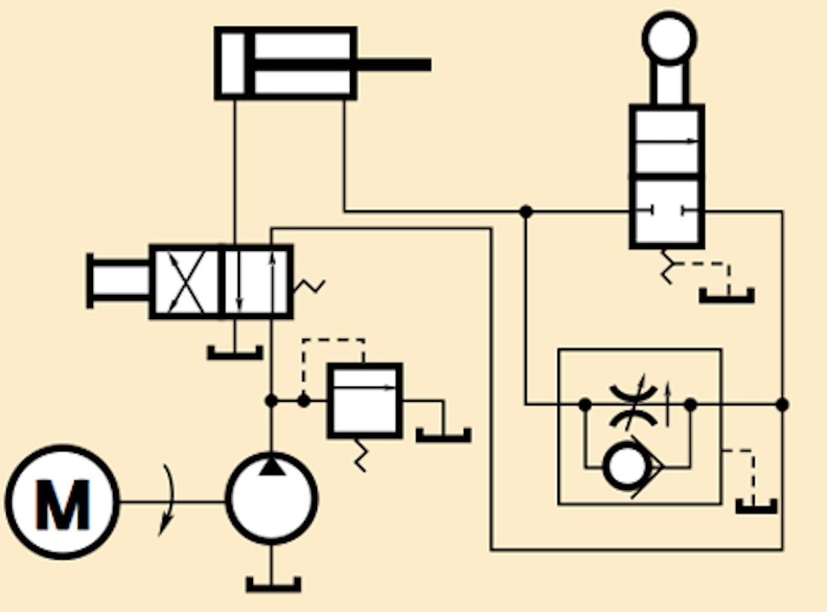 Engineering Essentials: Types of Speed-Control Circuits | Power & Motion