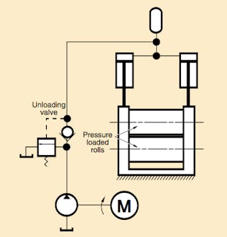 Accumulator circuits | Power & Motion