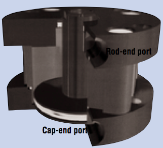 Engineering Essentials: Cylinders | Power & Motion Tech