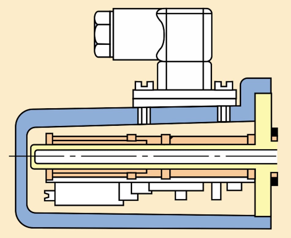 Position transducers | Power & Motion