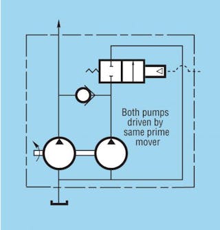 gear pump schematic symbol