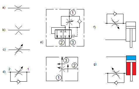 Tip #14 — Go with the flow (control) | Power & Motion