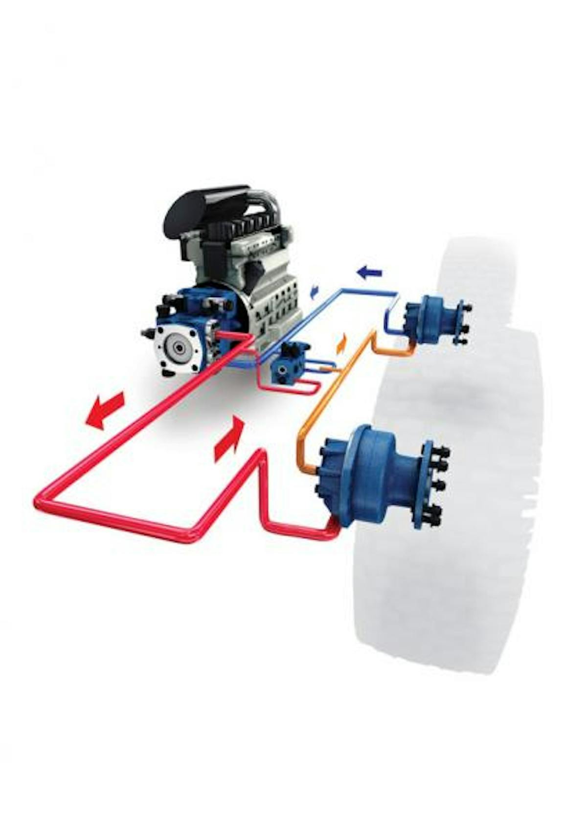 Pump placement predicates drive method | Power & Motion