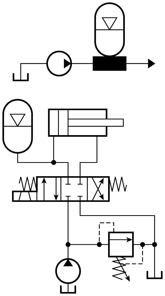 Hydraulic System Accumulator Diagram Hydraulic Accumulator Diagram