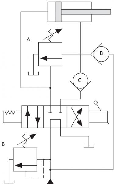 Log Splitter Hydraulic Diagram Model 450 HV Log Splitter Tomcat Wood