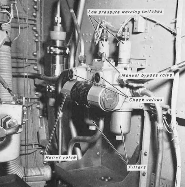 50 Years Ago: Hydraulics in the Boeing 727 | Power & Motion