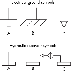 Hydraulic Schematic Symbols Hydraulic Symbols