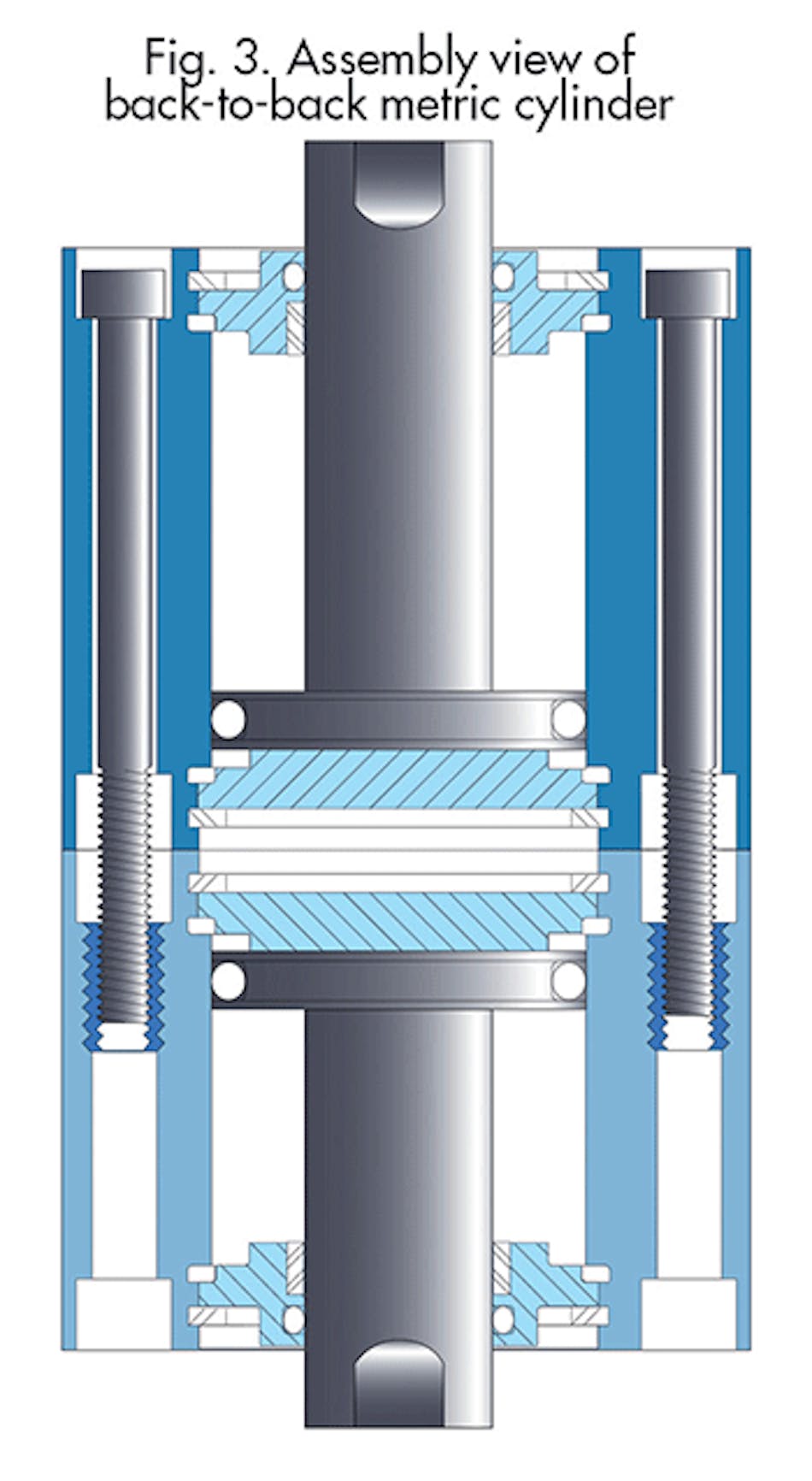 Accommodating Cylinder Motion | Power & Motion
