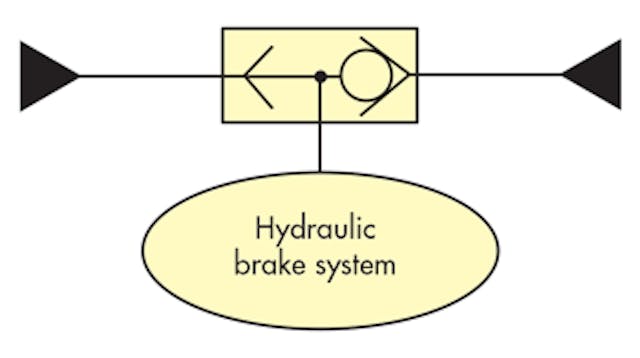 So, You Think You Know Shuttle Valves? | Power & Motion