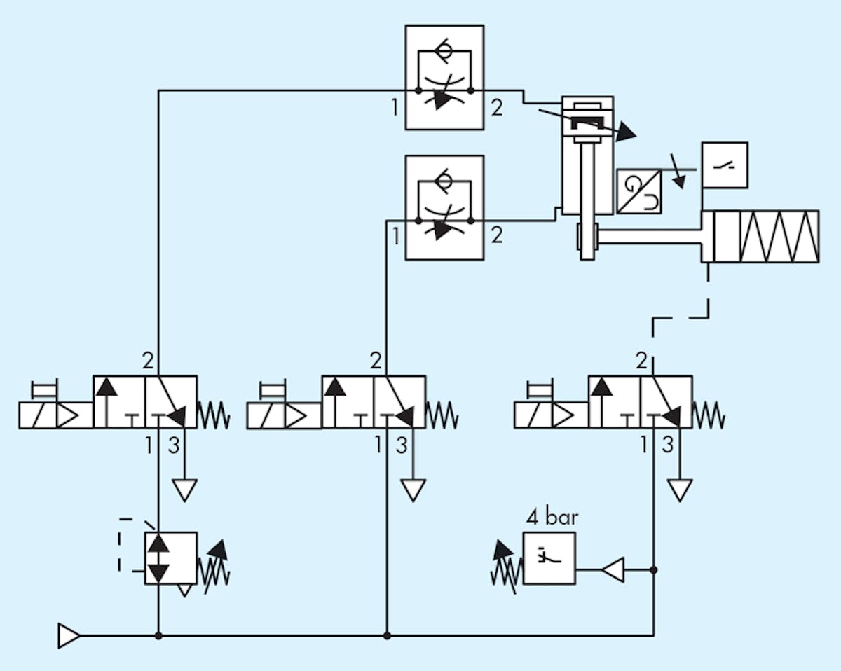 Keys to Designing Safe Pneumatic Circuits | Power & Motion