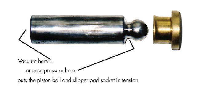 The Catch-22 of Filtering Case Drain Lines | Power & Motion