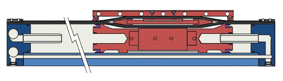 Rodless Cylinders Handle It All | Power & Motion