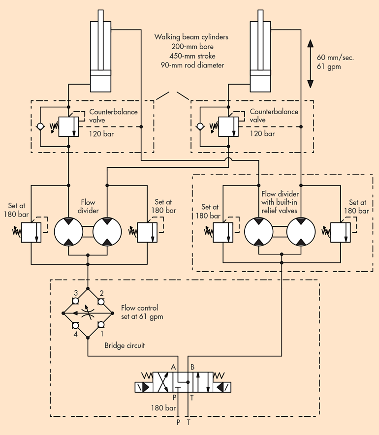 Circuit Flow Diagram