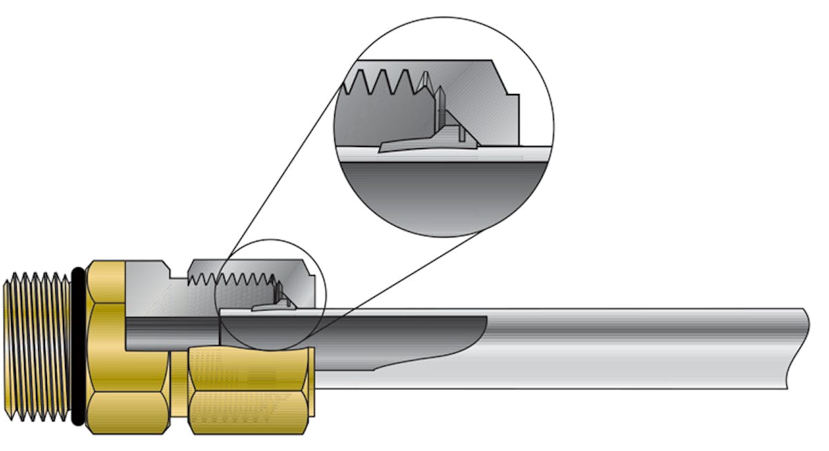 Turn or Torque—Does it Matter? | Power & Motion