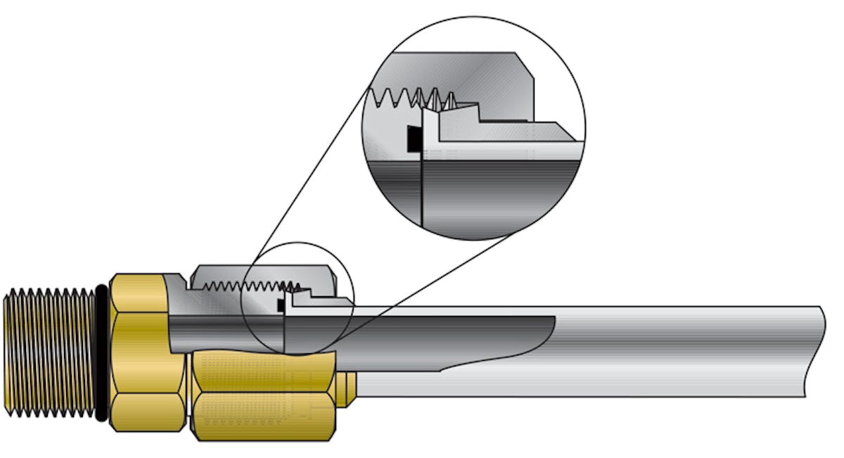 Turn or Torque—Does it Matter? | Power & Motion