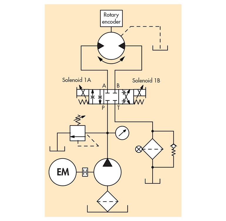 Tube Bender Has Drift Problem | Power & Motion
