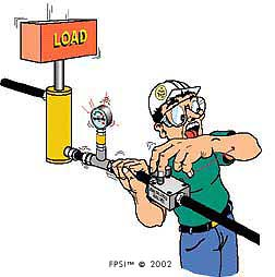 How to Prevent Hydraulic Fluid Injection Injuries | Power & Motion