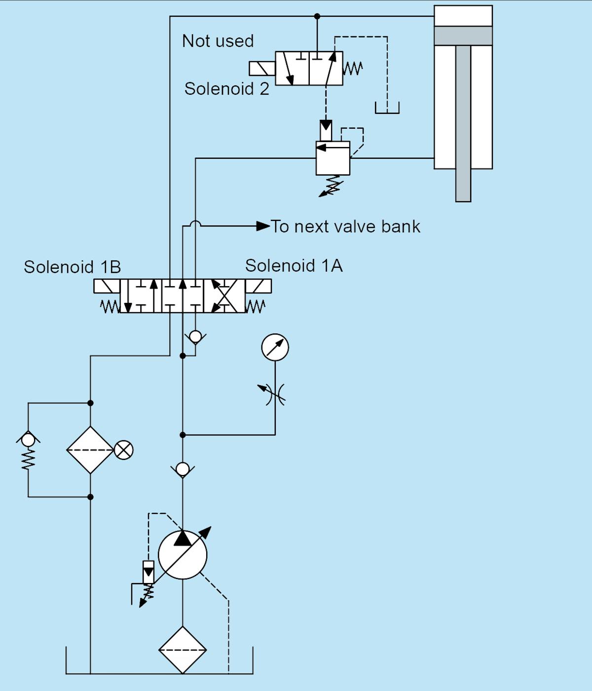 Troubleshooting Challenge: Crane’s Hydraulic Malfunction Makes ...