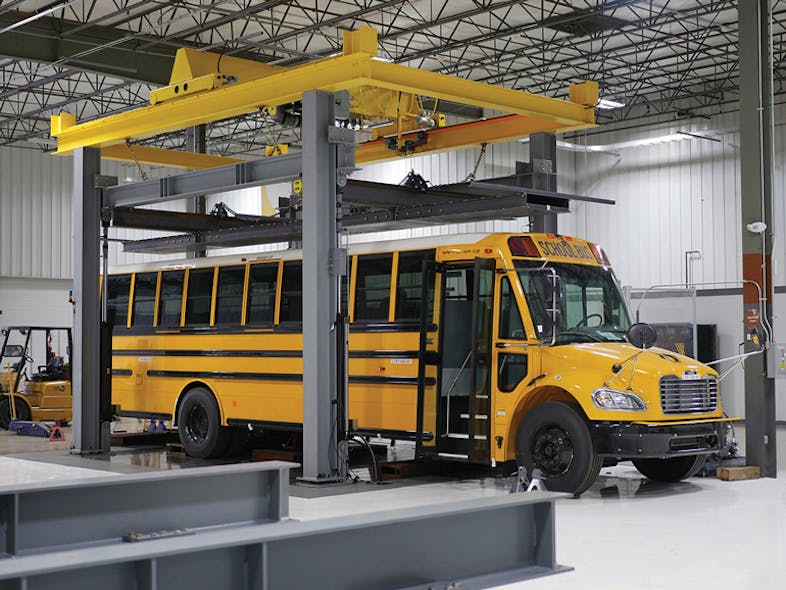 Electrohydraulic Controller Excels in Vehicular Testing | Power & Motion