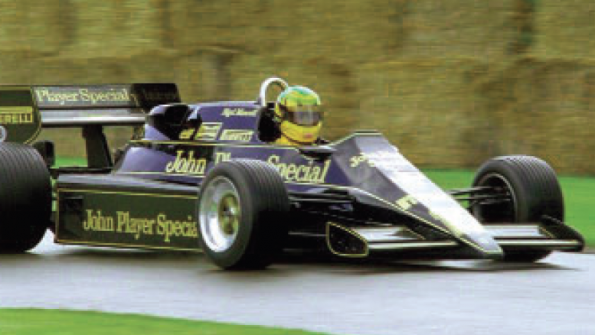 Formula One racers go with ultralight hydraulics | Power & Motion