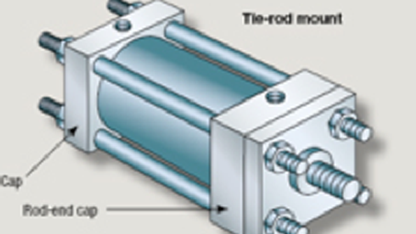 Mounting Cylinders for Long Life | Power & Motion