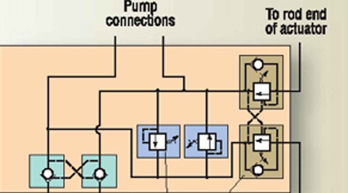 Magnetostrictive sensors complement self-contained actuators | Power ... Magnetostrictive sensors complement self-contained actuators | Power ...