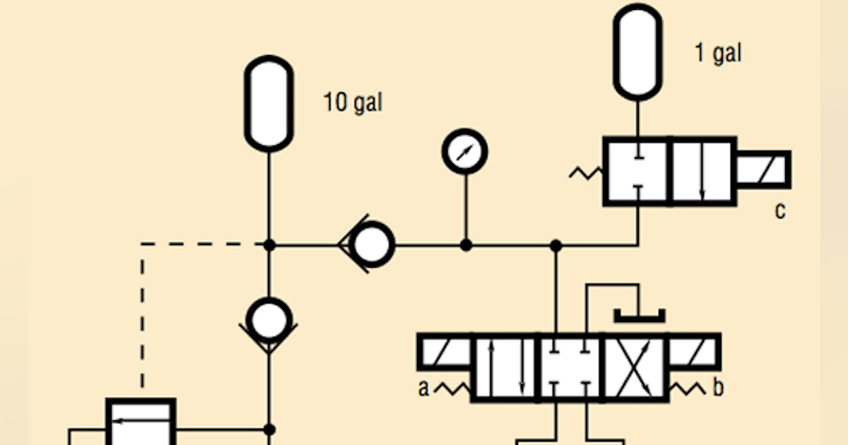 Accumulator Circuits Power Motion accumulator-circuits-power-motion