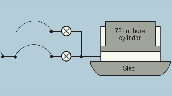 The Old Timer Part 20: Water to the Rescue | Power & Motion