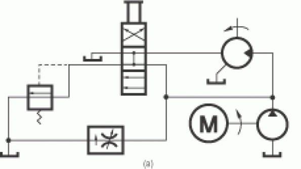 Hydraulic Circuit Explained