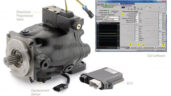 Piston pump controls | Power & Motion Tech