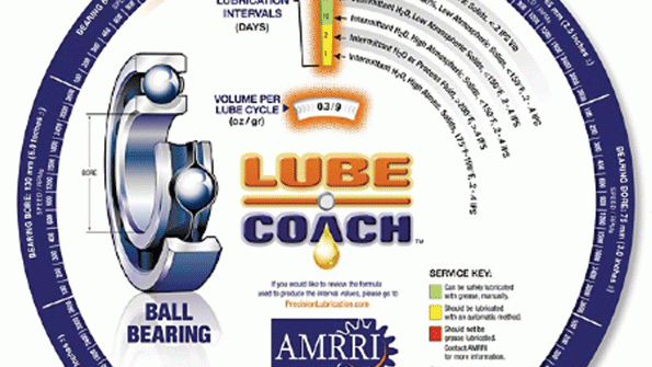 Lubecoach shortens lubrication process | Power & Motion