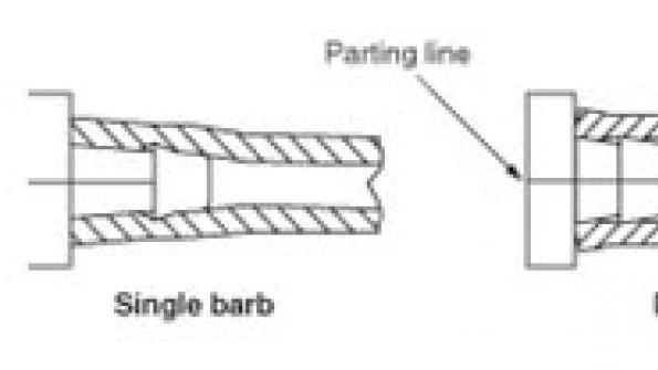 Plastic fittings: How many barbs are best? | Power & Motion