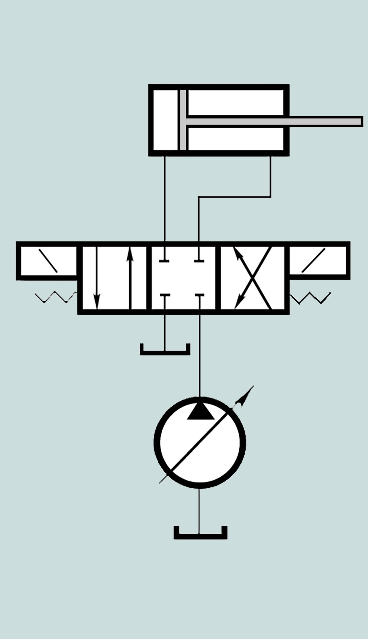 Basics of Directional-Control Valves | Power & Motion