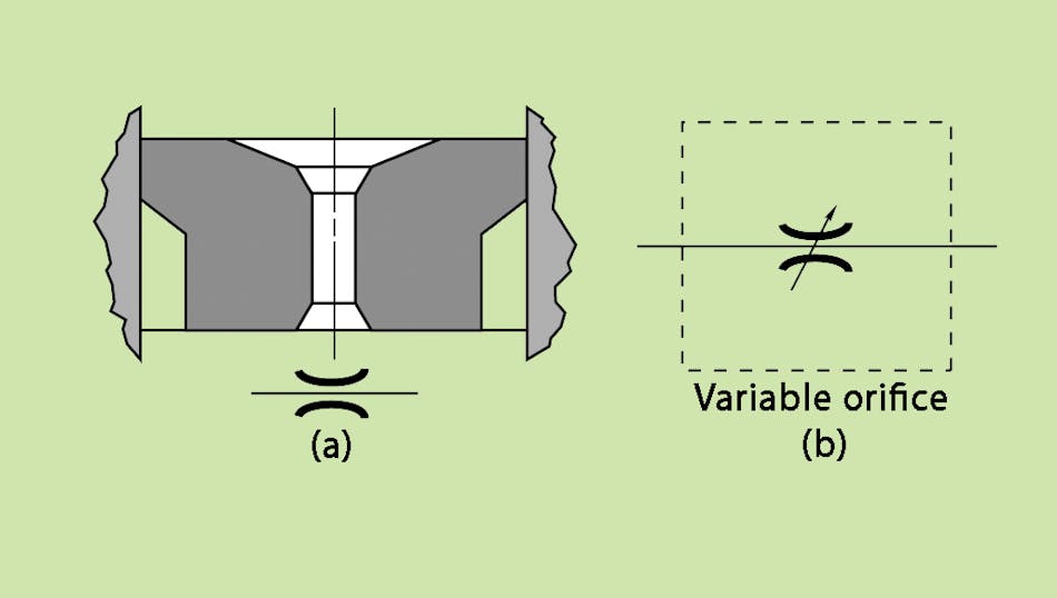 Flow-Control Valves Regulate Speed | Power & Motion