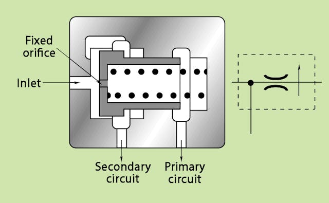 Flow-Control Valves Regulate Speed | Power & Motion
