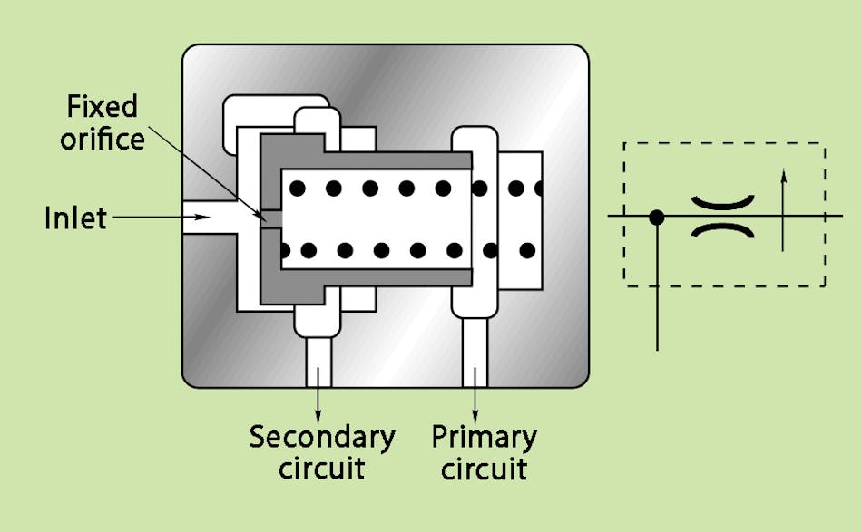 Flow-Control Valves Regulate Speed | Power & Motion