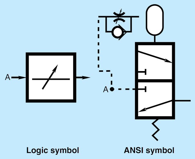 Basics of Pneumatic Logic | Power & Motion
