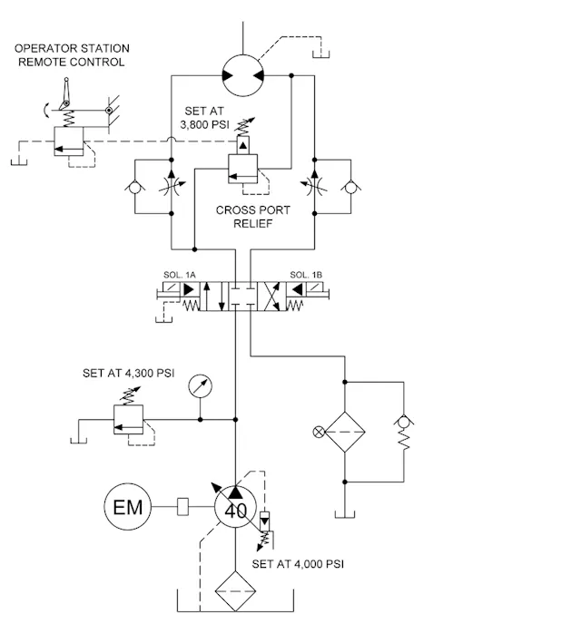 Troubleshooting Challenge: Repeated O-Ring Failures on a Cross-Port ...