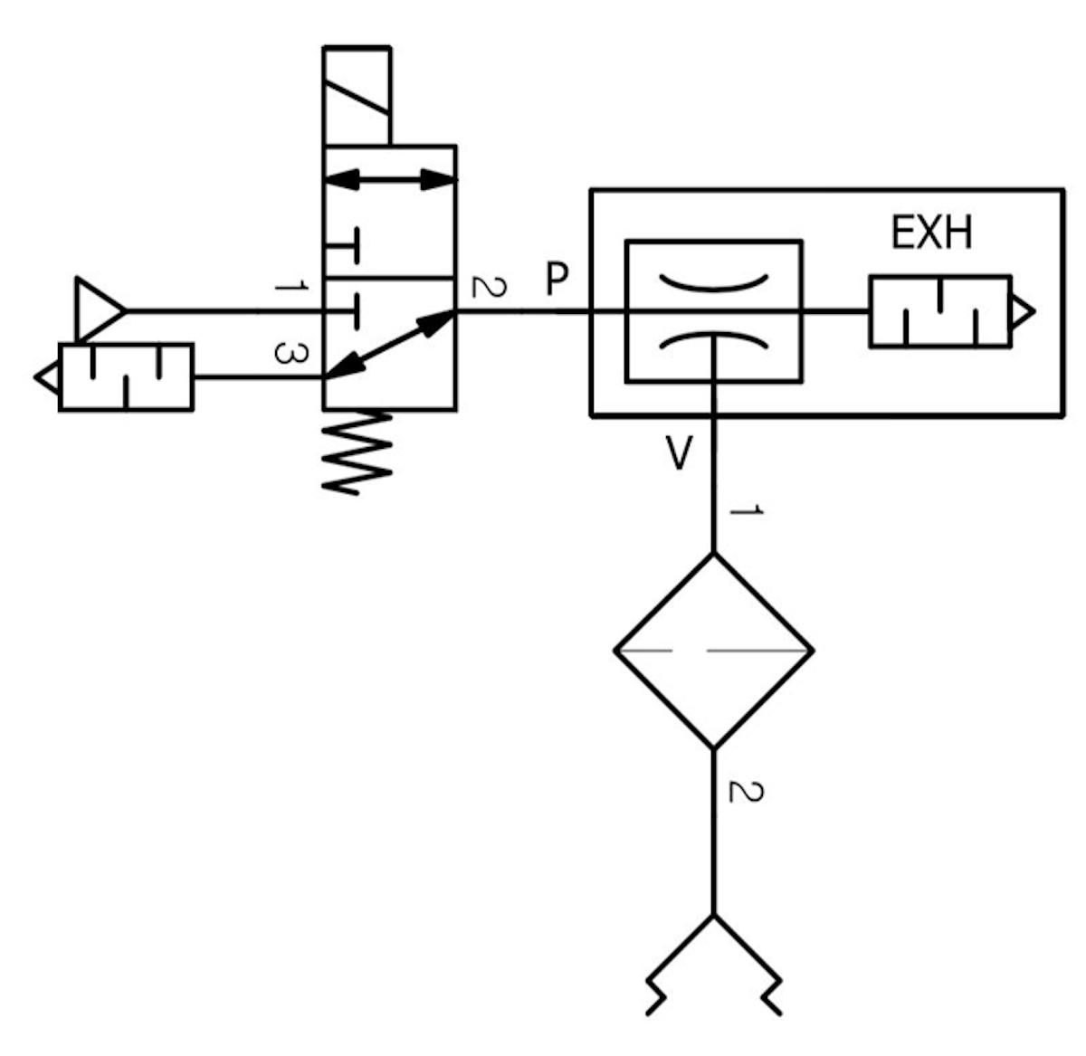 Untangling Pneumatic Circuit Symbols | Power & Motion